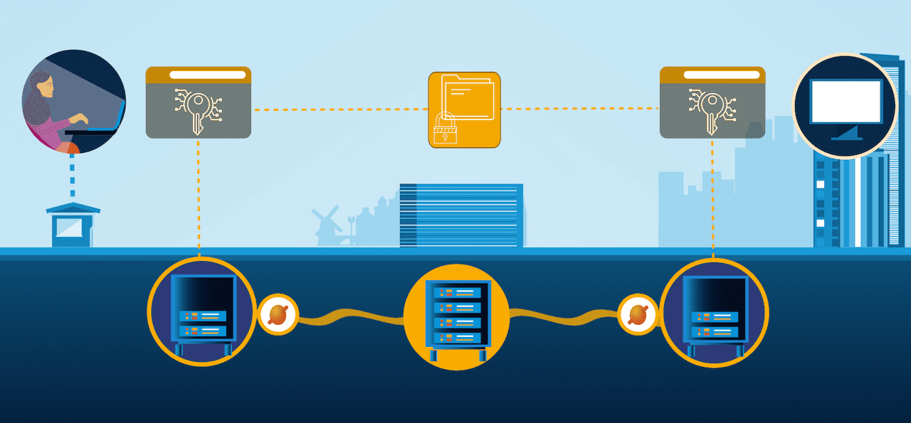 QuTech - Research institute for quantum computing and quantum internet